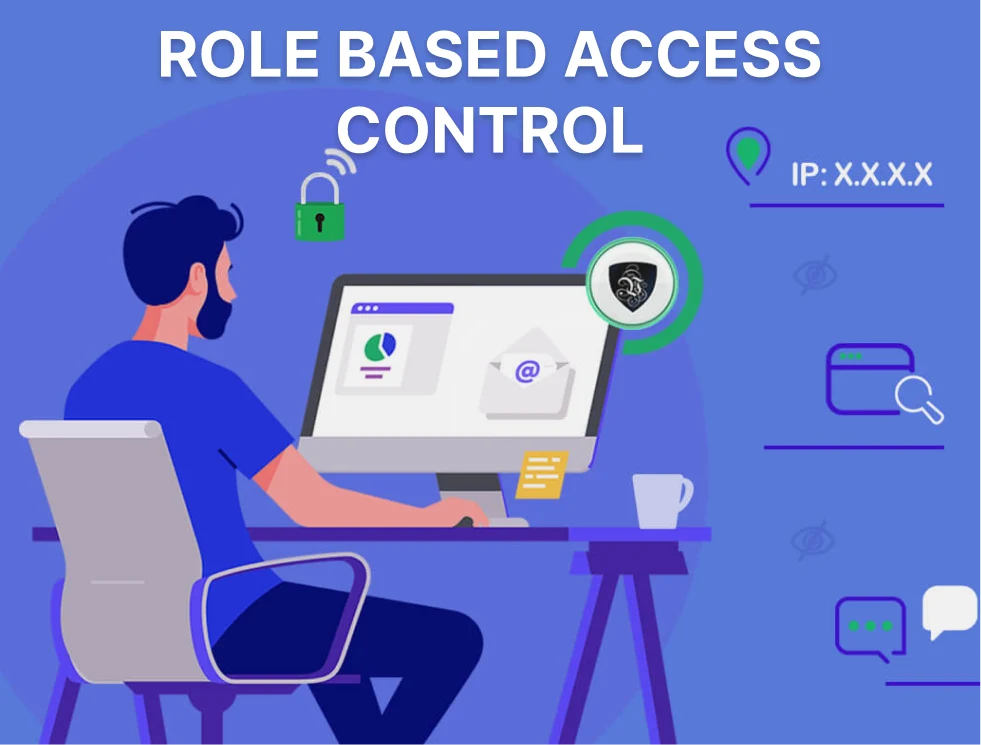 Role-Based Access Control